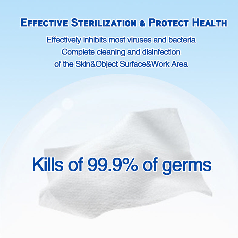 Antibacterial Wipes Resealable Bag (50 Count x 24) – American Bling Care